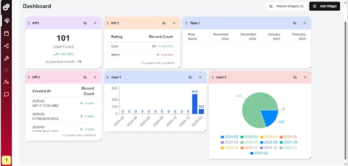 Conceev Digital CRM Platform | Project Details | Pixels and Grids